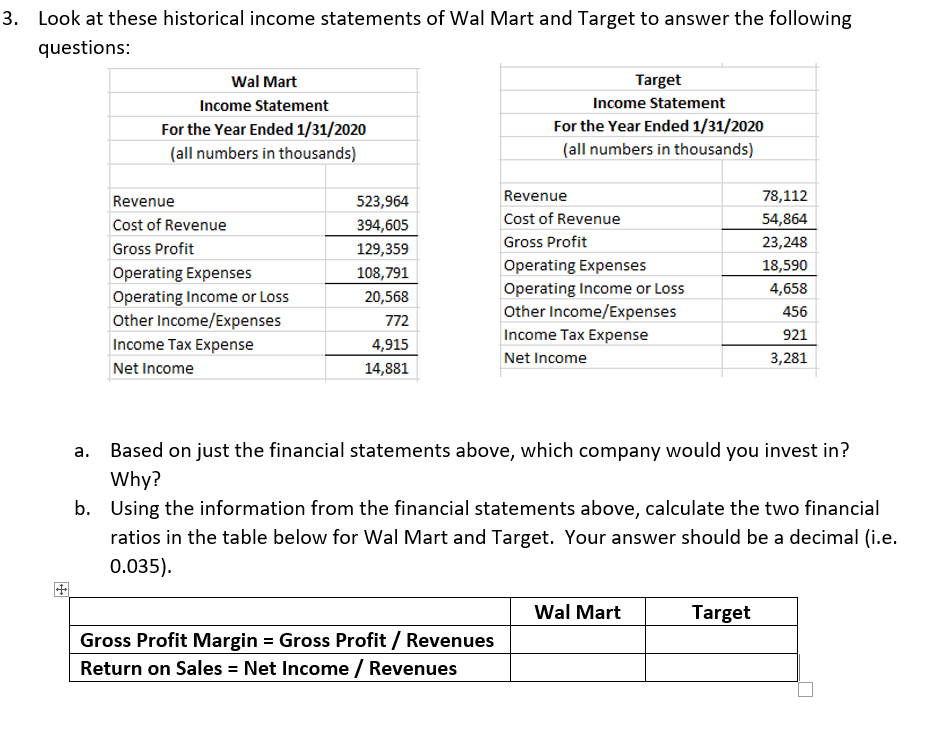 Solved 3. ﻿Look at these historical income statements of Wal | Chegg.com