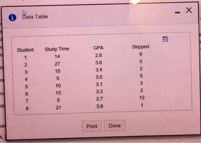 Solved A study investigated the relationship between x study | Chegg.com Solved A study investigated the relationship between x study | Chegg.com