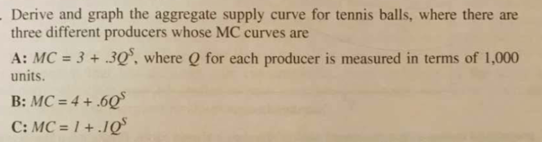 Solved Derive and graph the aggregate supply curve for | Chegg.com