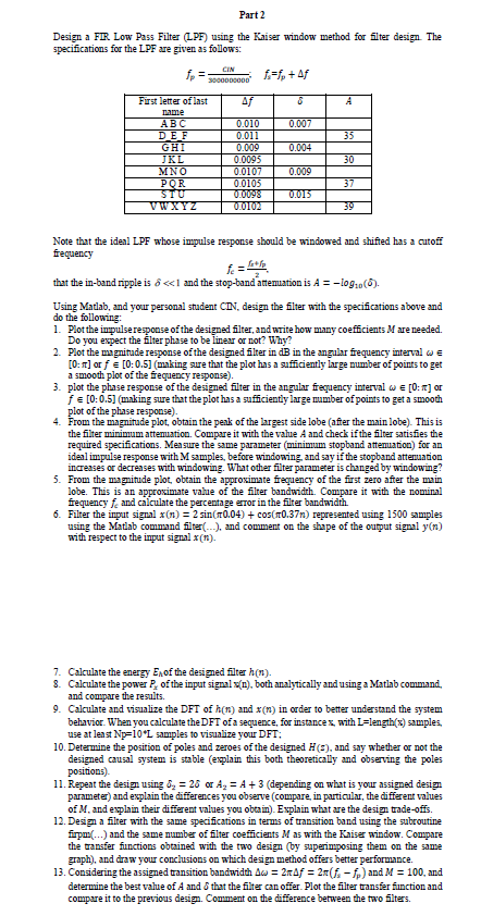 Design a FIR Low Pass Filter (LPF) using the Kaiser | Chegg.com