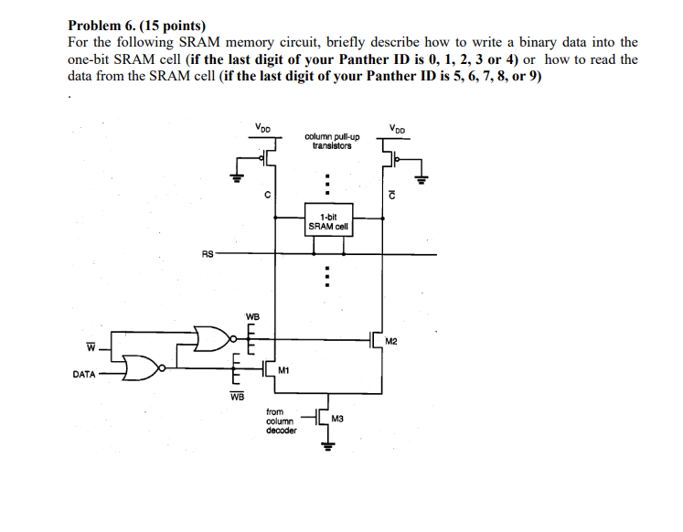 Problem 6. (15 points) For the following SRAM memory | Chegg.com