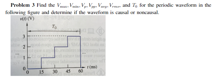 Solved Problem 3 Find the Vmax,Vmin,Vp,Vpp,Vavg ,Vrms, and | Chegg.com