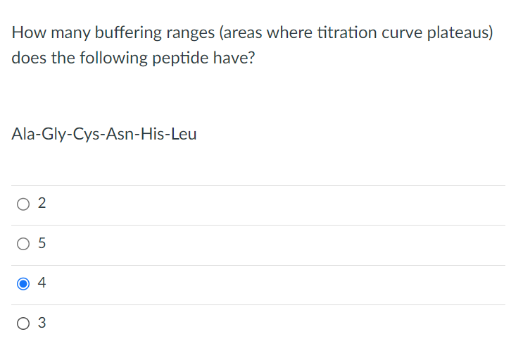 Solved How many buffering ranges (areas where titration | Chegg.com