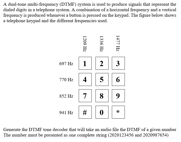 Solved code in matlab The input is the audio file while the | Chegg.com