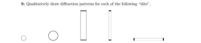 Solved 9: Qualitatively draw diffraction patterns for each | Chegg.com Solved 9: Qualitatively draw diffraction patterns for each | Chegg.com
