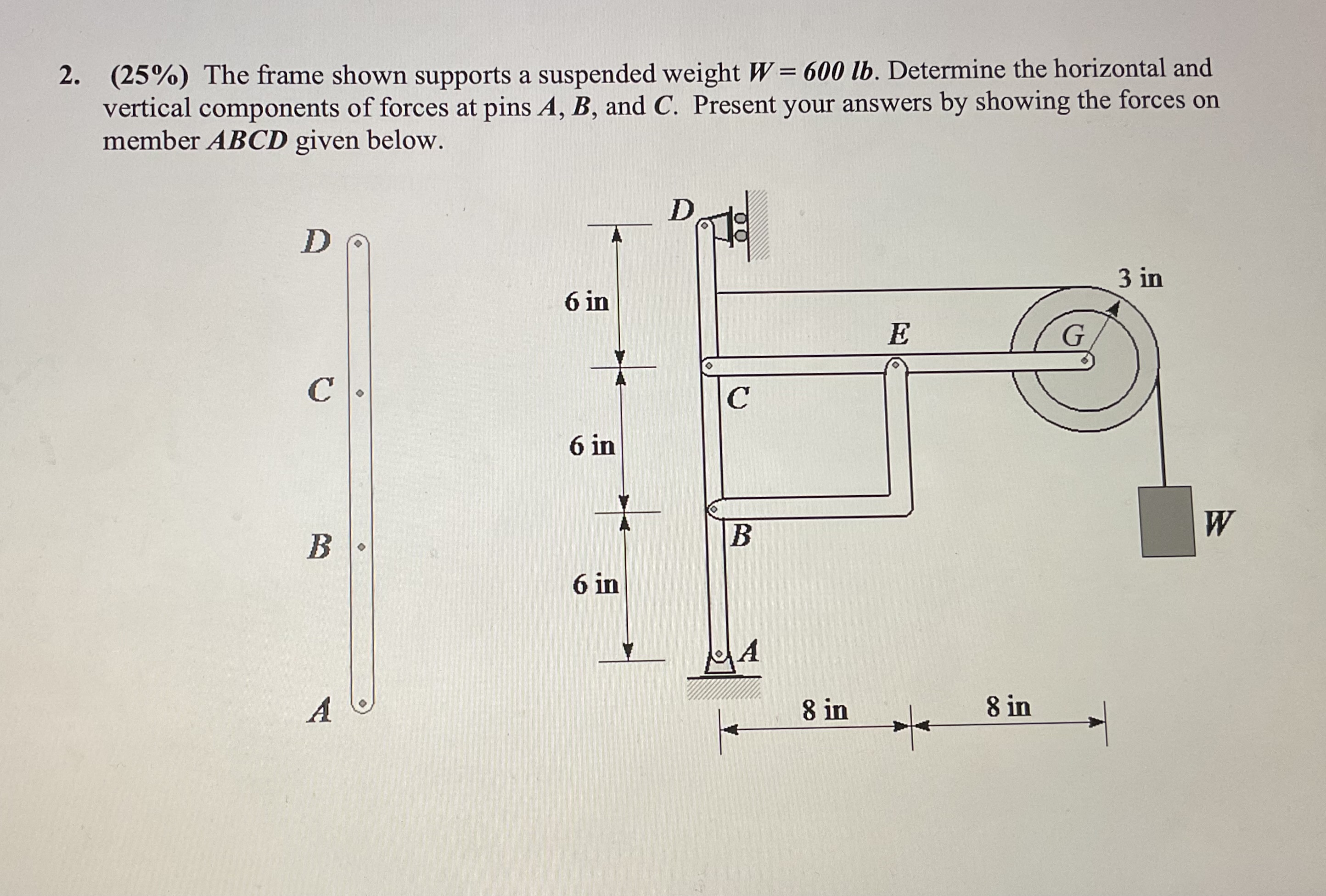 Solved 2. (25\%) The frame shown supports a suspended weight | Chegg.com