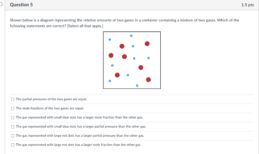 Solved Shown below is a diagram representing the relative | Chegg.com