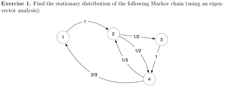 Solved Exercise 1. Find the stationary distribution of the | Chegg.com