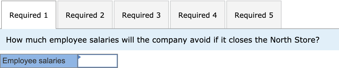 Solved Problem 13-26 (Static) Close or Retain a Store | Chegg.com