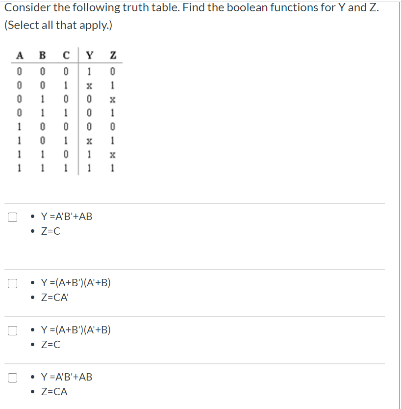 Solved Consider the following truth table. Find the boolean | Chegg.com
