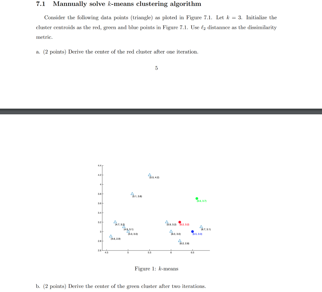 7.1 Mannually solve k-means clustering algorithm | Chegg.com