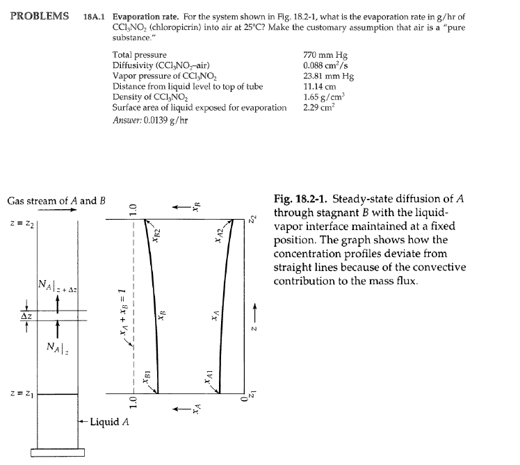 Solved PROBLEMS 18A.1 Evaporation rate. For the system shown | Chegg.com