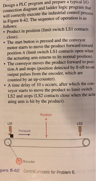 Solved Design a PLC program and prepare a typical LO | Chegg.com