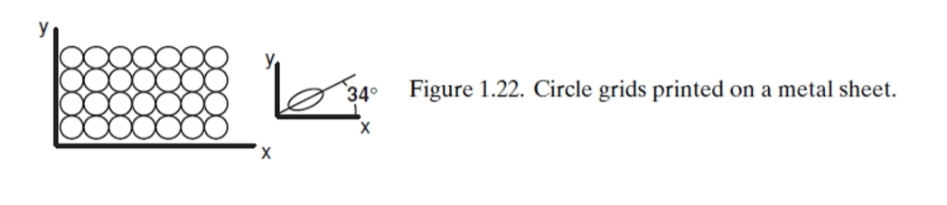 Solved 1. A grid of circles, each 10.00 mm in diameter, was | Chegg.com