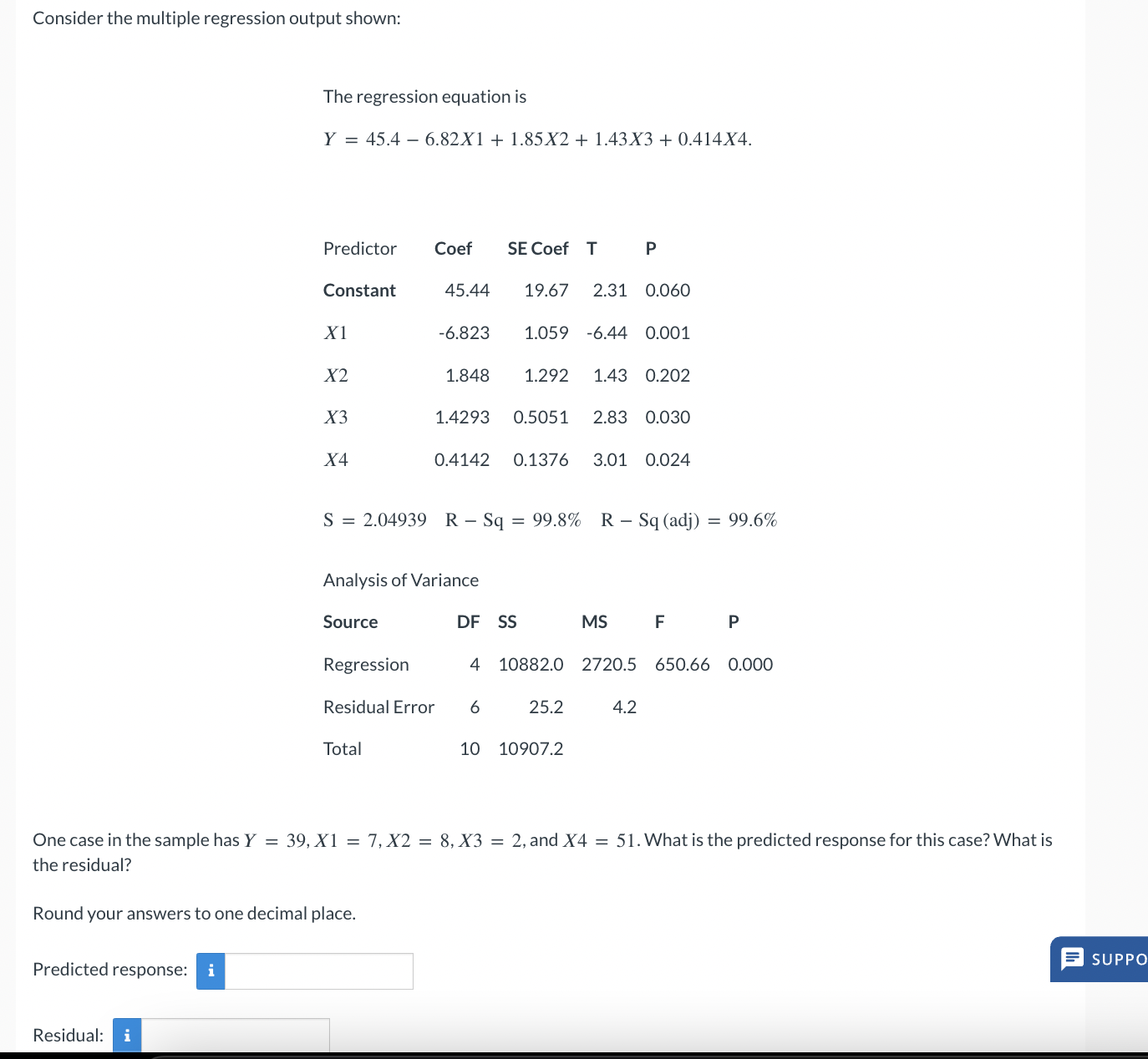 Solved Consider the multiple regression output shown:The | Chegg.com