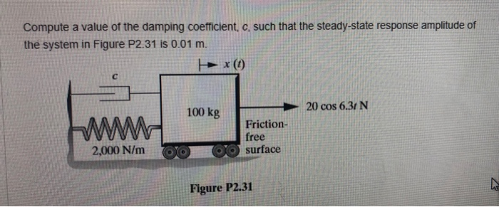 Solved Compute a value of the damping coefficient, c, such | Chegg.com
