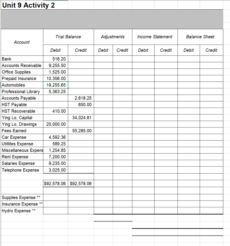 Solved Activity 2 Complete the worksheet with adjustments. | Chegg.com