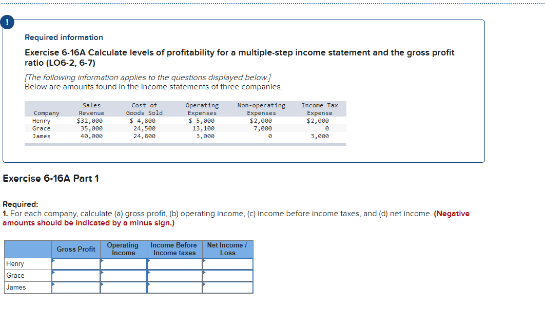 Solved Required information Exercise 6-16A Calculate levels | Chegg.com