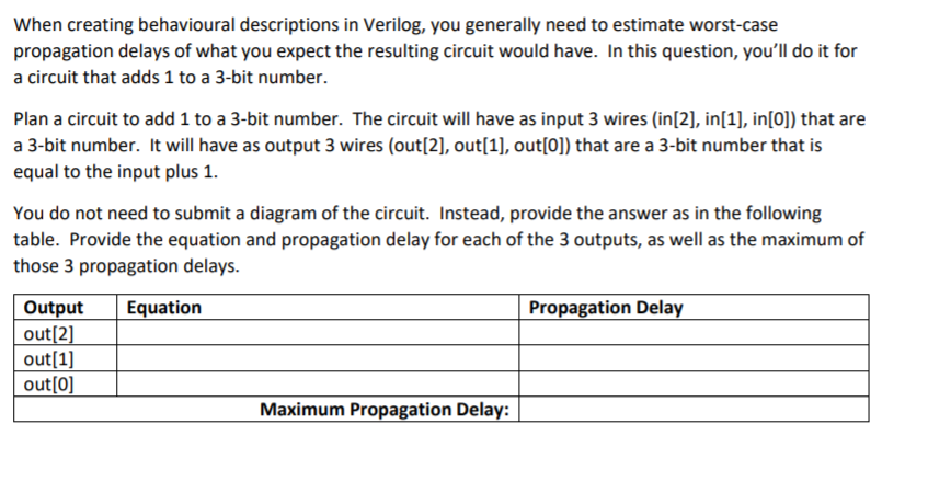 When creating behavioural descriptions in Verilog, | Chegg.com