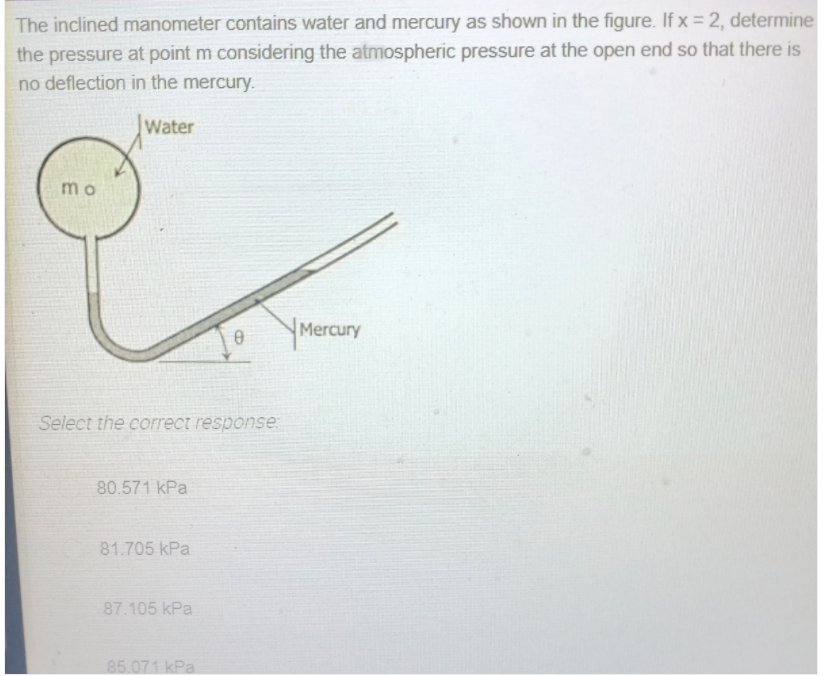Solved The inclined manometer contains water and mercury as | Chegg.com