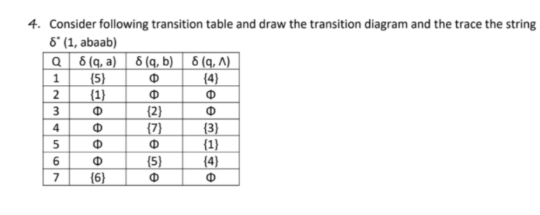 Solved 4. Consider following transition table and draw the | Chegg.com