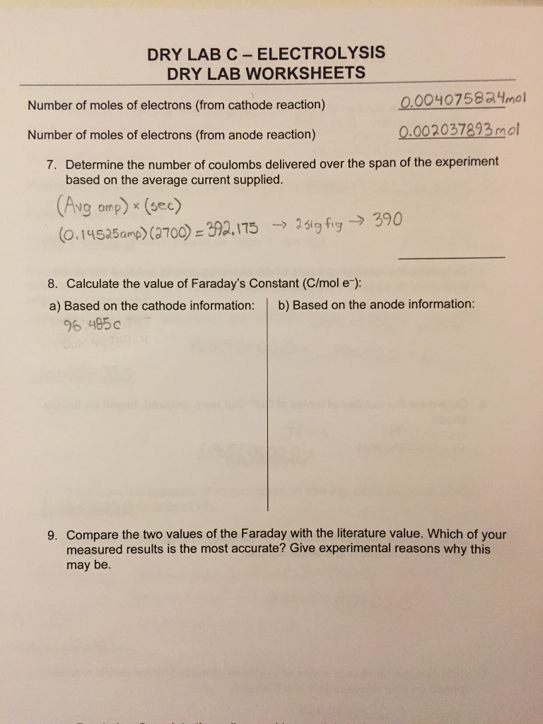 Solved DRY LAB C- ELECTROLYSIS DRY LAB WORKSHEETS Number of | Chegg.com