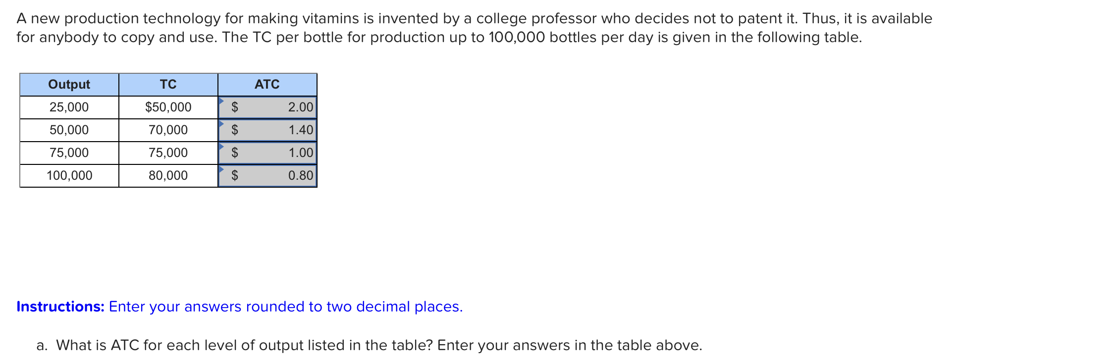 Solved Instructions: Enter your answers rounded to two | Chegg.com