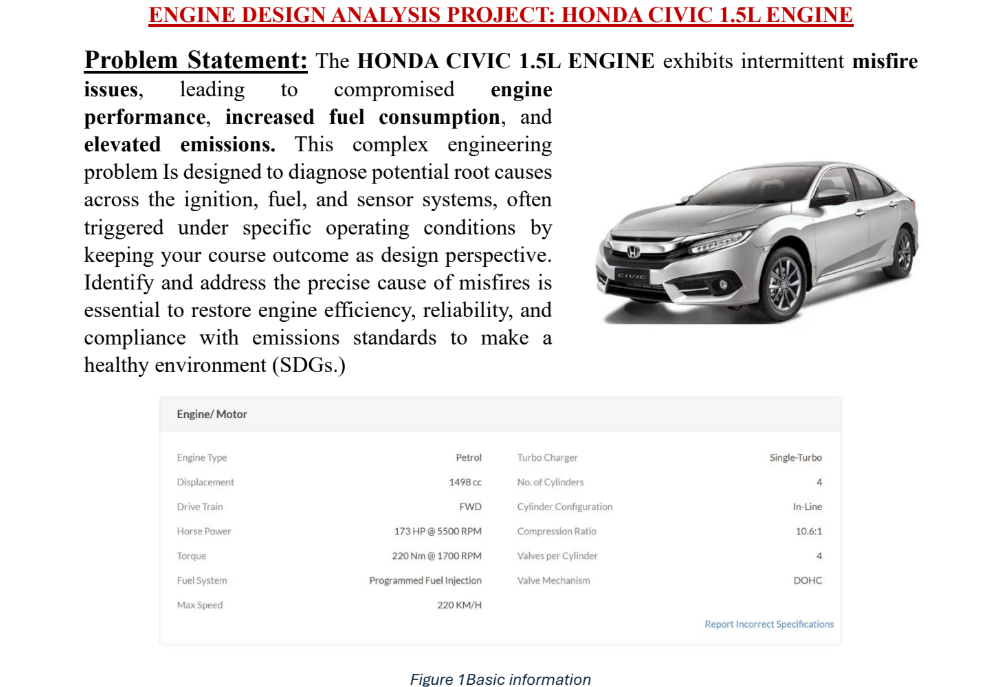Solved ENGINE DESIGN ANALYSIS PROJECT: HONDA CIVIC 1.5L | Chegg.com