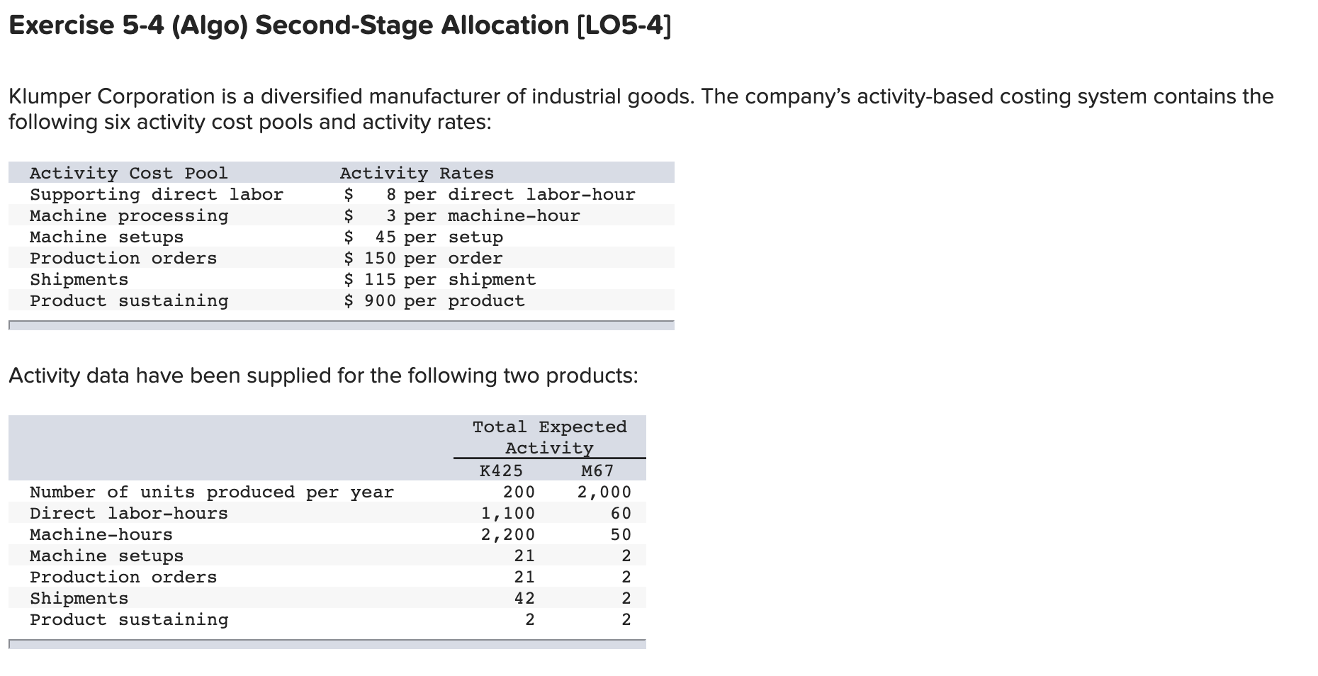 Solved Exercise 5-4 (Algo) Second-Stage Allocation (LO5-4] | Chegg.com