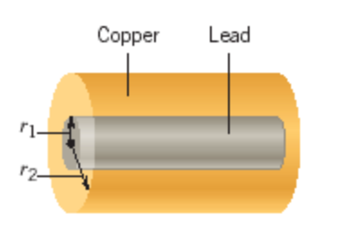 Solved The drawing shows a solid cylindrical rod made from a | Chegg.com