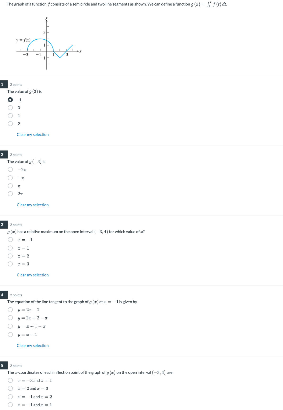 The graph of a function f consists of a semicircle | Chegg.com