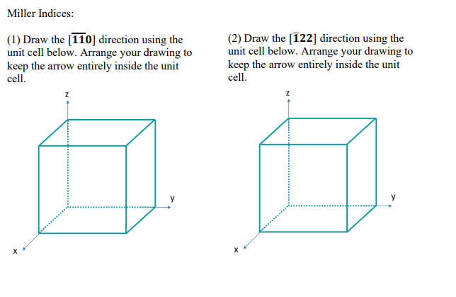 Solved Miller indices Draw the direction using the unit | Chegg.com