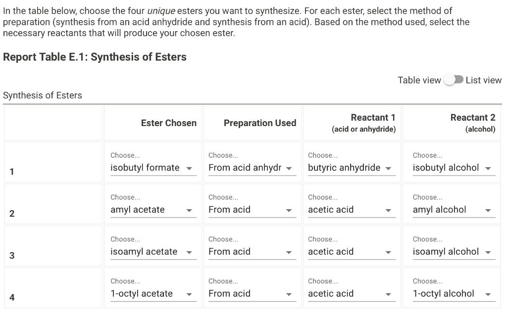 Solved In the table below, choose the four unique esters you | Chegg.com