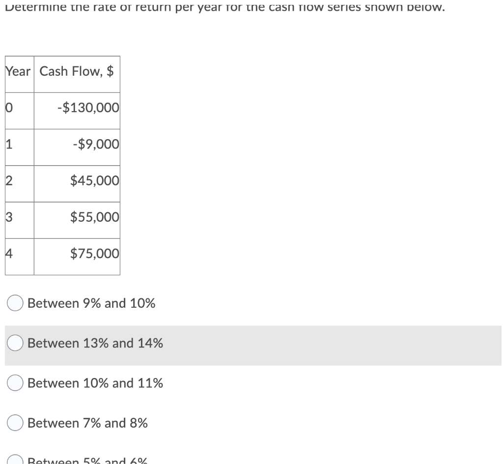 Solved Determine the rate of return per year for the cash | Chegg.com