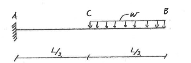 Solved 6. Refer to problem 4 above, use the Principle of | Chegg.com