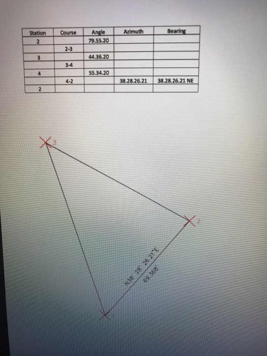 Solved v Fill-in the table. Calculate the Azimuth and | Chegg.com