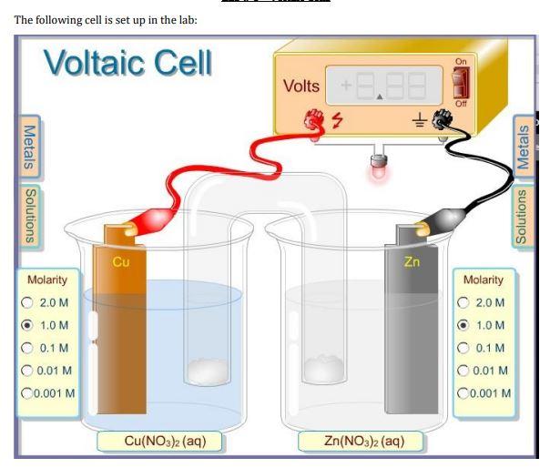 Solved The following cell is set up in the lab: Voltaic Cell | Chegg.com