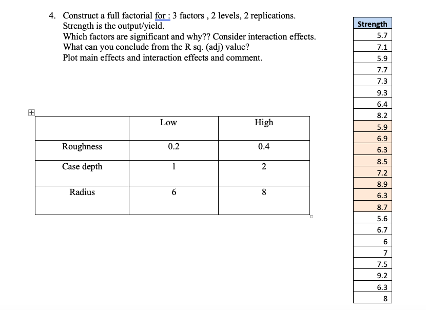 4. Construct a full factorial for : 3 factors, 2 | Chegg.com