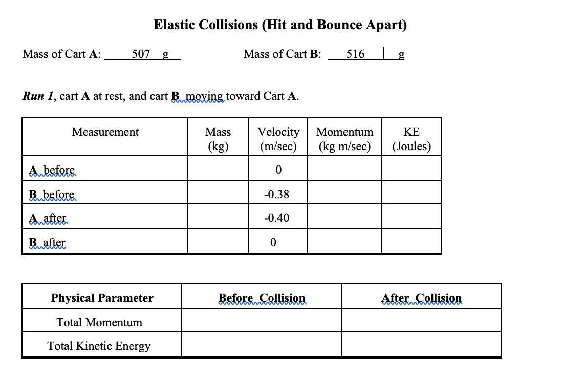 Solved Elastic Collisions (Hit and Bounce Apart) Mass of | Chegg.com
