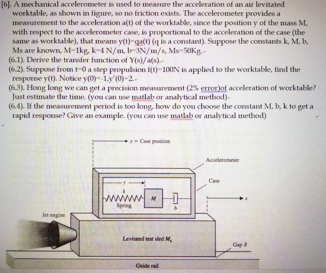 Solved [6]. A mechanical accelerometer is used to measure | Chegg.com