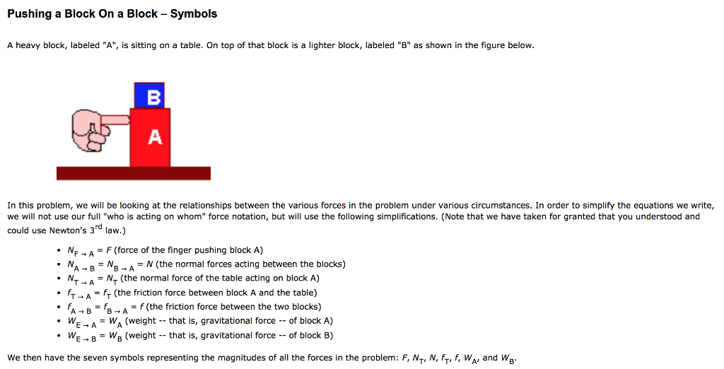 Solved Pushing a Block On a Block - Symbols A heavy block, | Chegg.com
