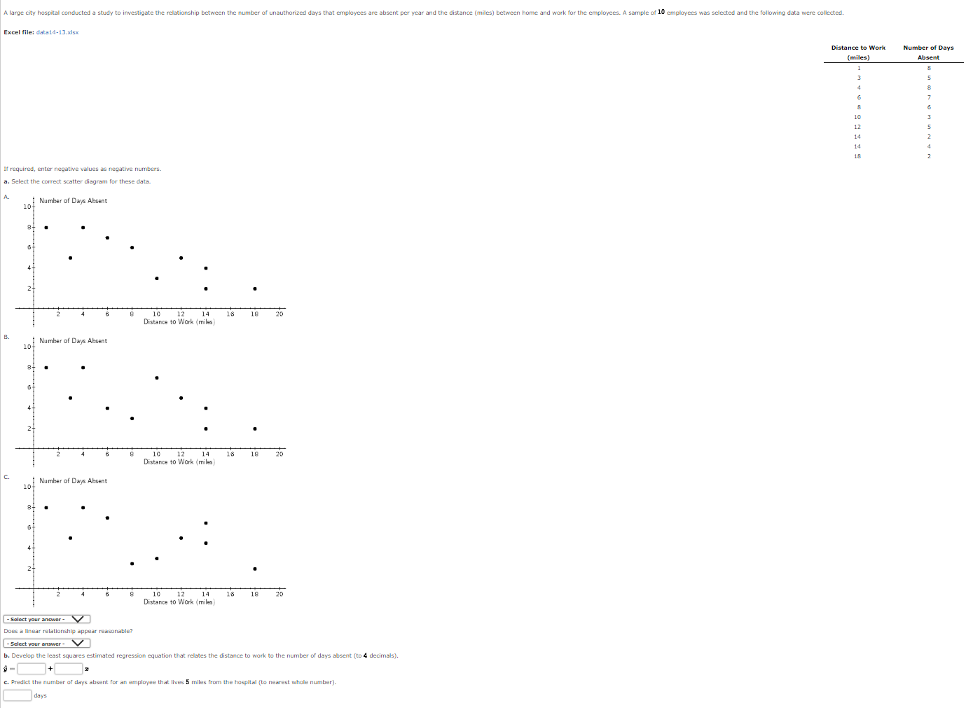 Solved Excel file: data14-13.xlsxDistance to | Chegg.com