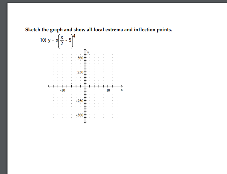 Solved Sketch the graph and show all local extrema and | Chegg.com