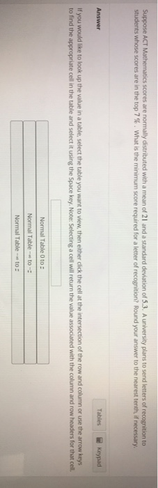 Solved Suppose ACT Mathematics scores are normally | Chegg.com