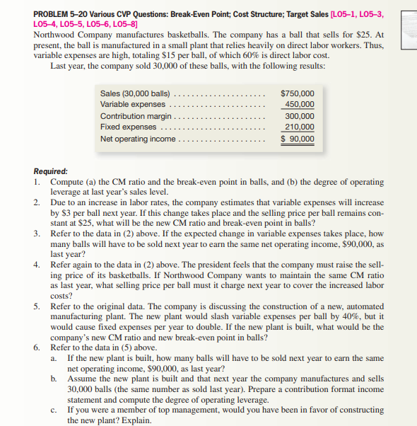Solved PROBLEM 5-20 Various CVP Questions: Break-Even Point; | Chegg.com