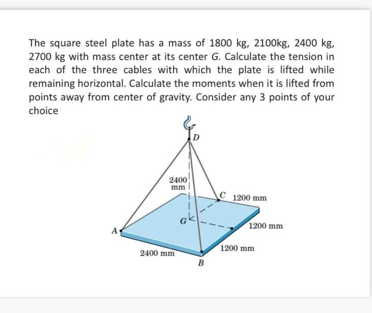 Solved The square steel plate has a mass of 1800 kg, 2100kg, | Chegg.com