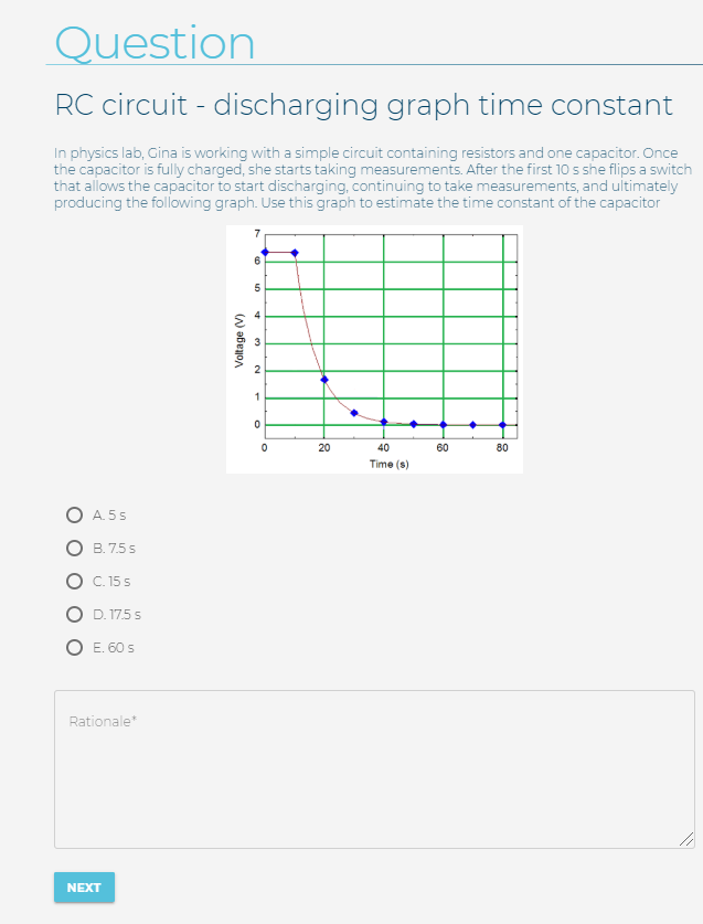 Solved Question RC circuit - discharging graph time constant | Chegg.com