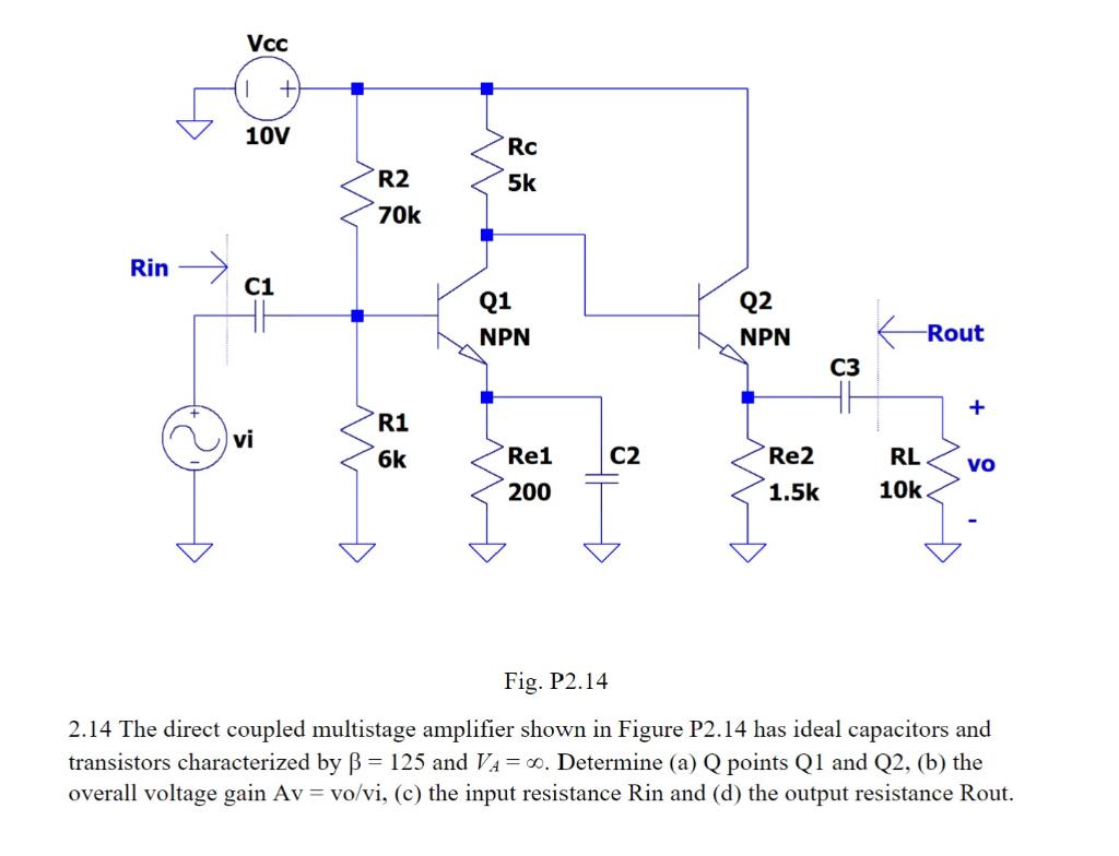Solved Fig. P2.14 2.14 The direct coupled multistage | Chegg.com