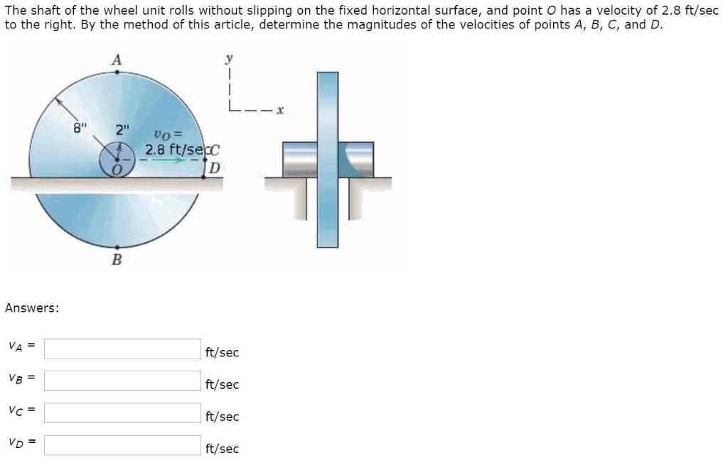 Solved The shaft of the wheel unit rolls without slipping on | Chegg.com