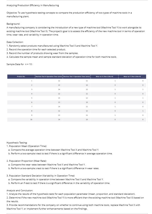 Solved Analyzing Production Efficiency in | Chegg.com
